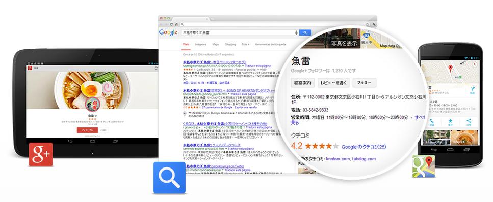 【飲食店集客戦略！ブロガーが教えるネット集客術7選】個人でもできるホームページ運営SEOテク | HIMAZINES